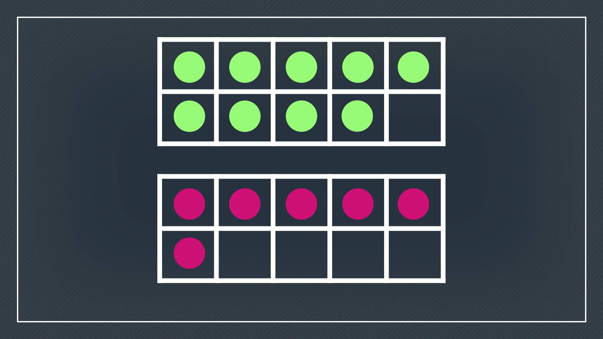 Fact Fluency Part 2 Build Number Sense To Build Fact Fluency The 