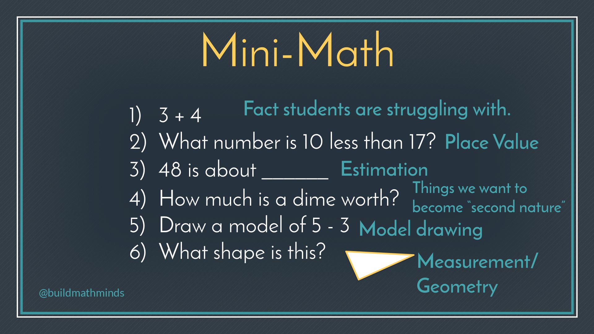 Understanding Measurement and Geometry for Elementary Students - The ...