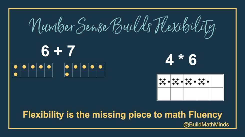 How Number Sense Impacts Math Fluency - The Recovering Traditionalist