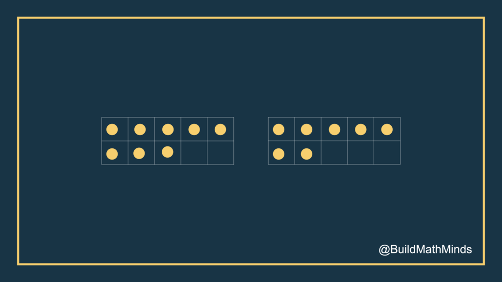 The Power of Ten Frames Throughout All of Elementary - The Recovering ...