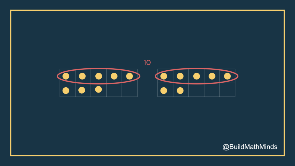 The Power of Ten Frames Throughout All of Elementary - The Recovering ...