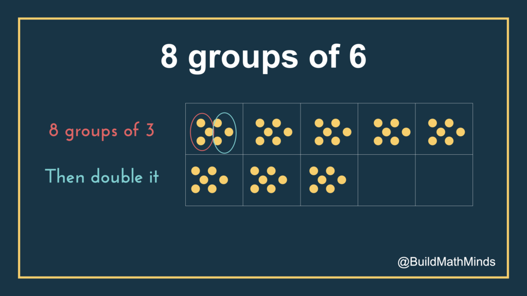 The Power of Ten Frames Throughout All of Elementary - The Recovering ...