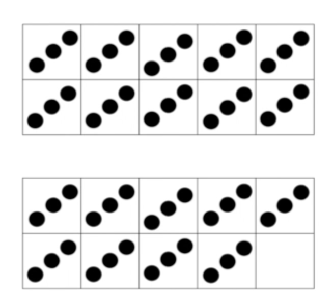 Number Strings - The Recovering Traditionalist